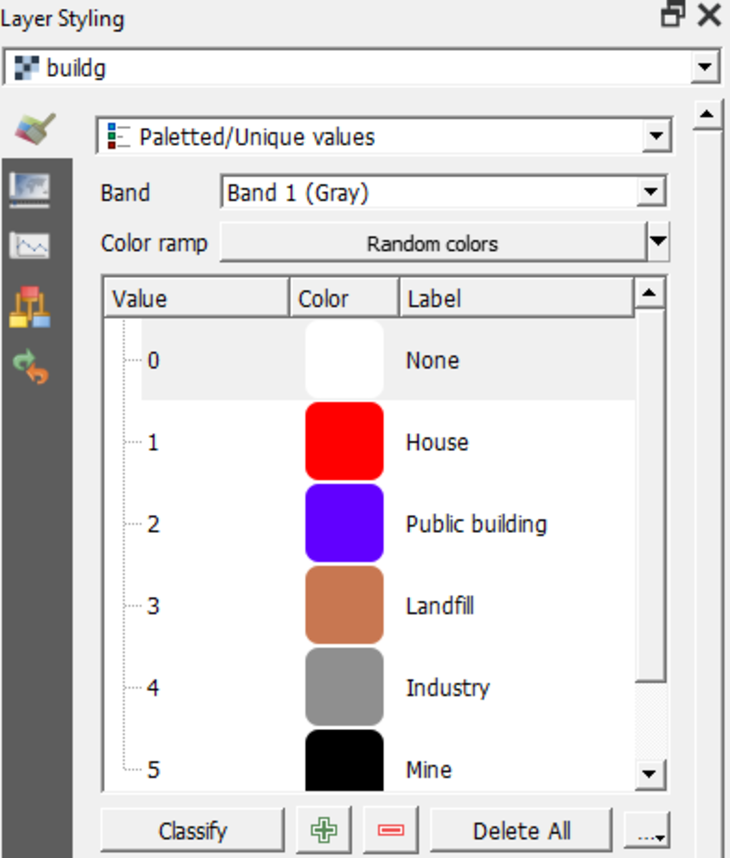 Tutorial: Análisis espacial con álgebra de mapas | OCWGIS